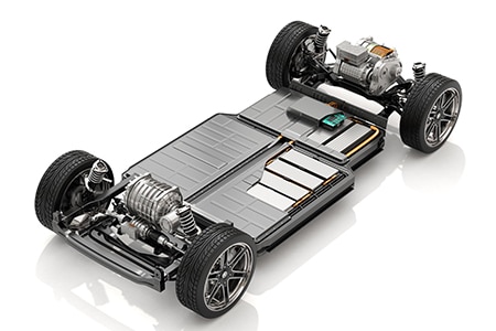 Automotive | Johnson Electric