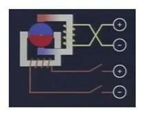 Stepper Motors : Operation Modes | Johnson Electric