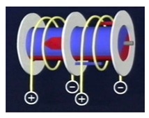 Stepper Motors : Claw Pole Version | Johnson Electric
